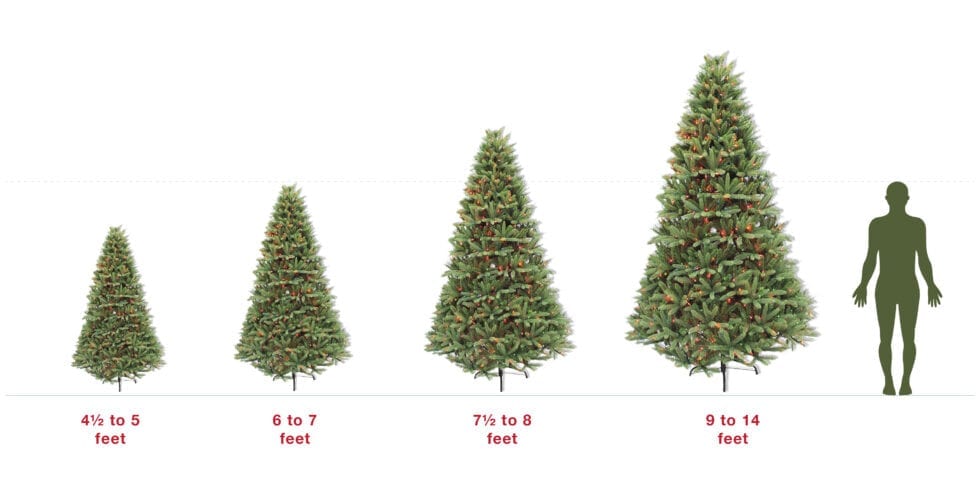 How Do I Choose My Artificial Christmas Tree? - Hicks Nurseries